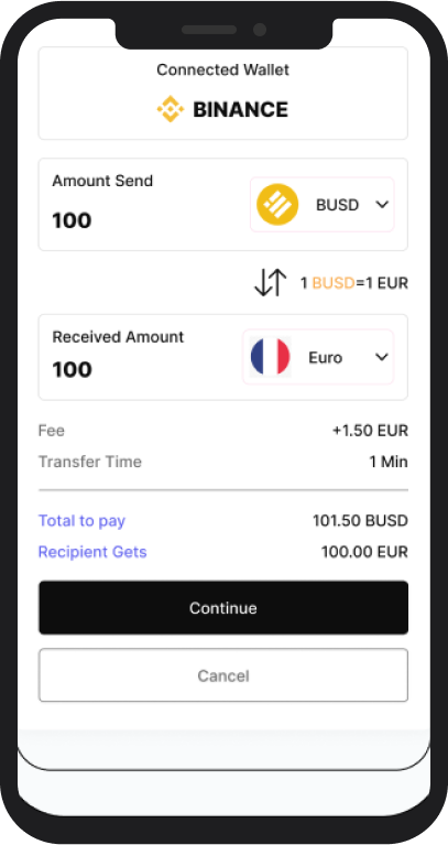 Flash Technologies | Financial freedom is on the way